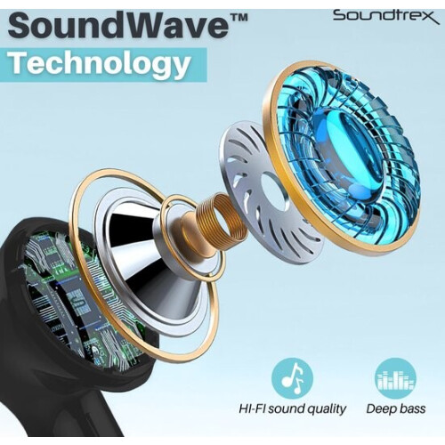 Soundtrex X-Pro Draadloze oordopjes - Bluetooth Oordopjes - Oortjes ...